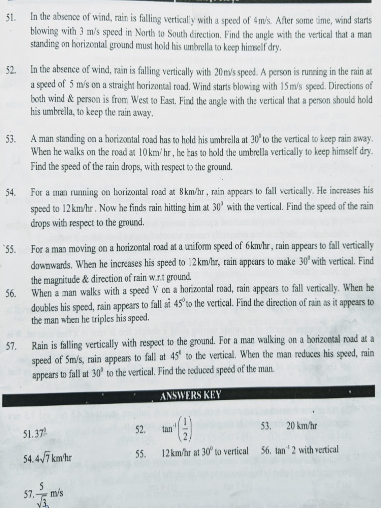 Rain - Man Problems PDF | PDF