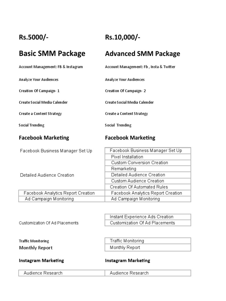 Proposal For SMM | PDF | Social Media Marketing | Social Media