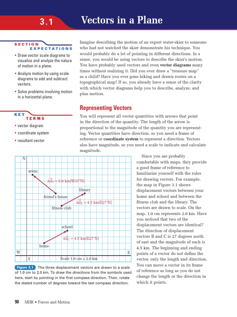 Vectors 2 Pdf Pdf Euclidean Vector Cartesian Coordinate System