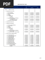 Philippine Productivity Ratios PDF | PDF | Framing (Construction ...
