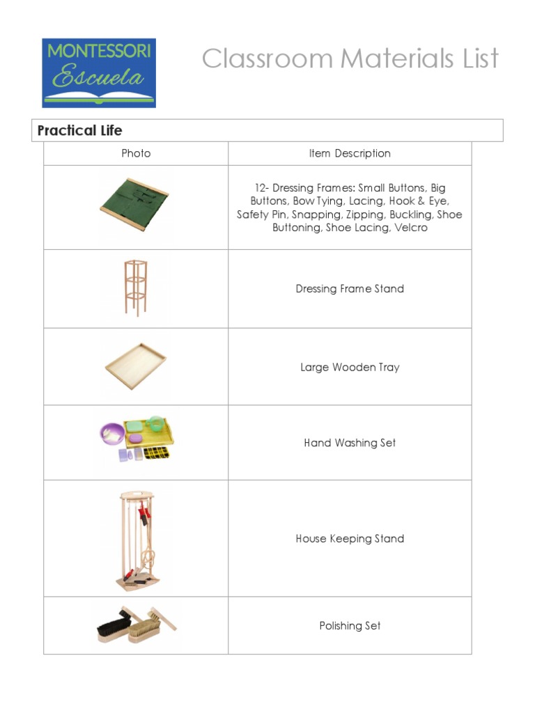 Classroom Material List With Photos For Website PDF | PDF