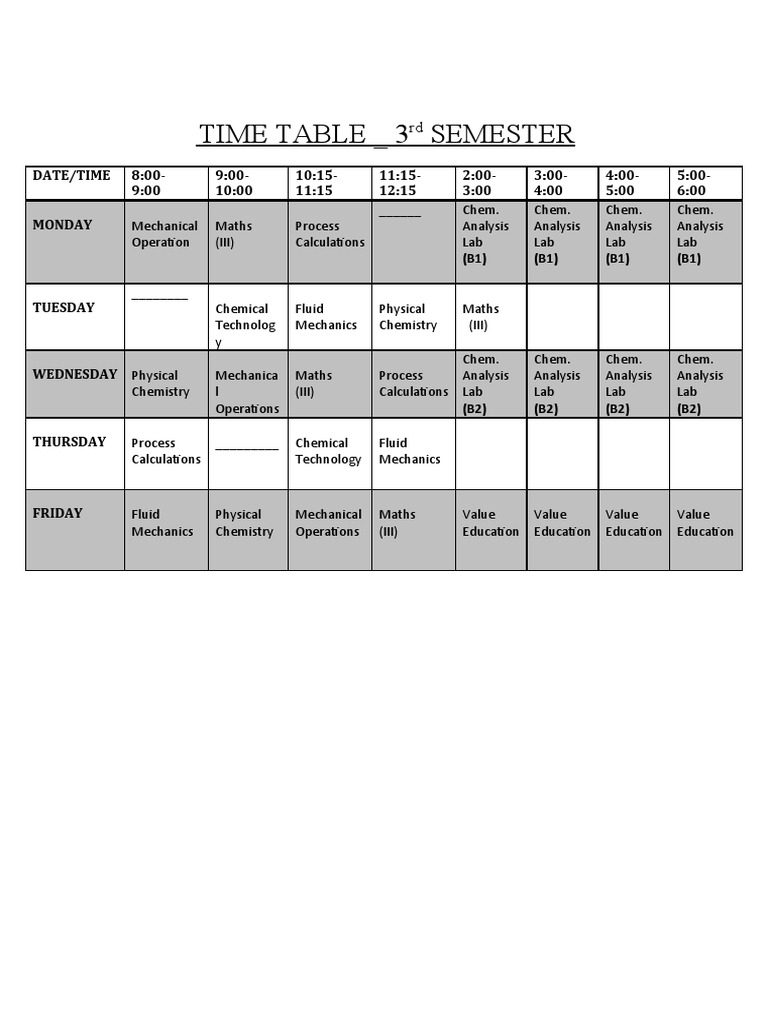 3rd Sem Time Table REVISED | PDF