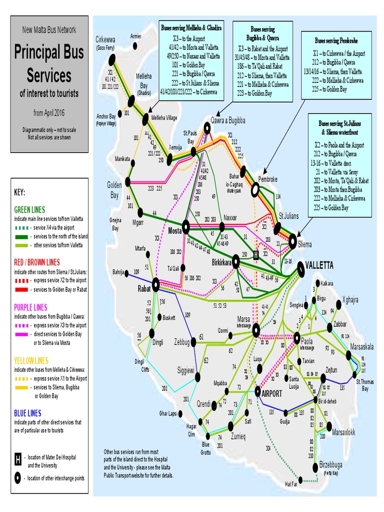 Overview of the New Malta Bus Network Serving Major Tourist Areas and ...