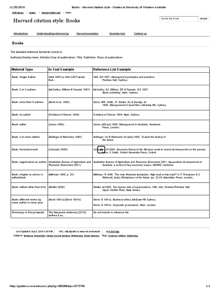 Books - Harvard Citation Style - Guiat University of Western Australia ...