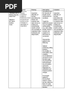 CGHS - Hand Book | PDF | Prescription Drugs | Hospital