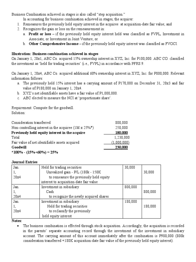 Illustration: Business Combination Achieved in Stages | PDF | Goodwill ...