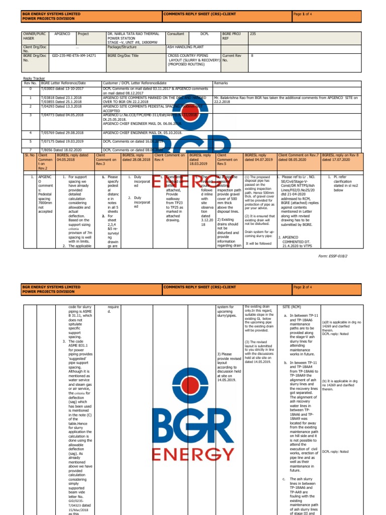 BGR Energy Systems Limited Power Projects Division Comments Reply Sheet ...