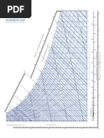 ASHRAE Climatic Design Conditions SI Help | PDF | Humidity | Relative ...