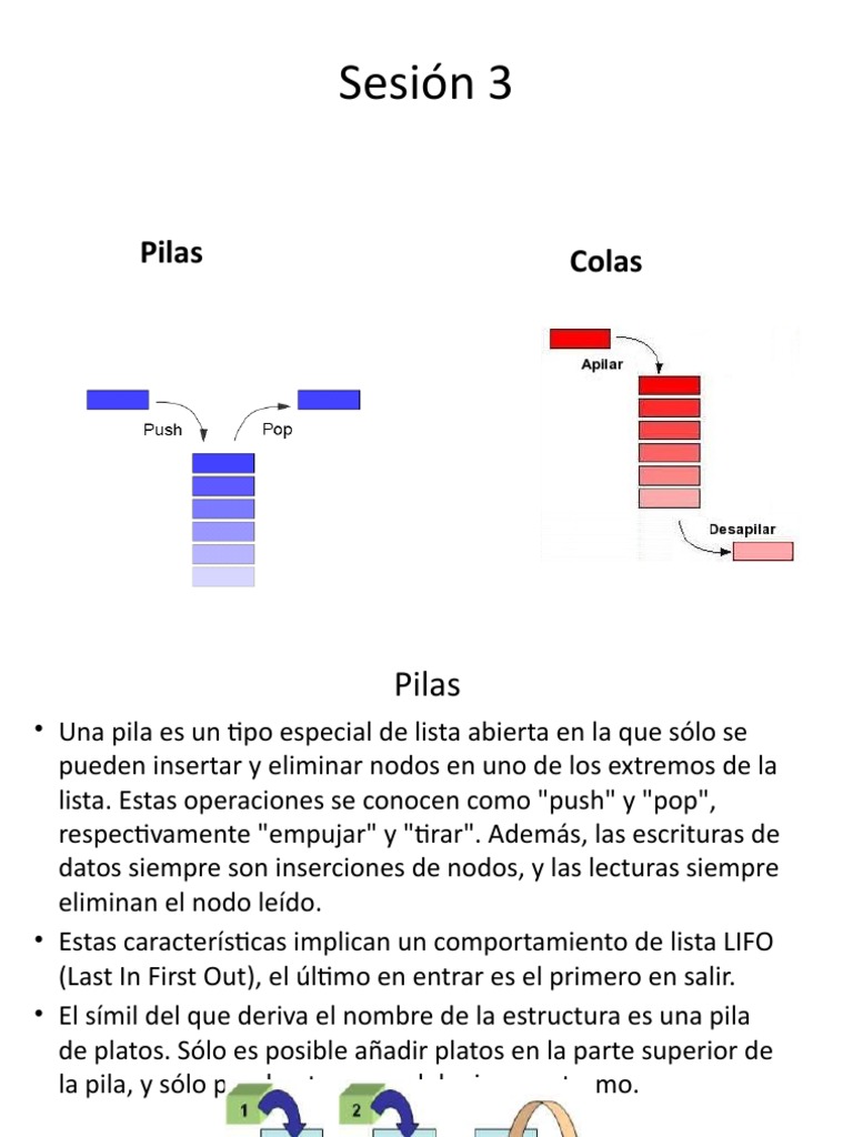 Sesion 3 Pilas y Colas | PDF | Cola (tipo de datos abstractos) | Algoritmos y Estructuras de Datos