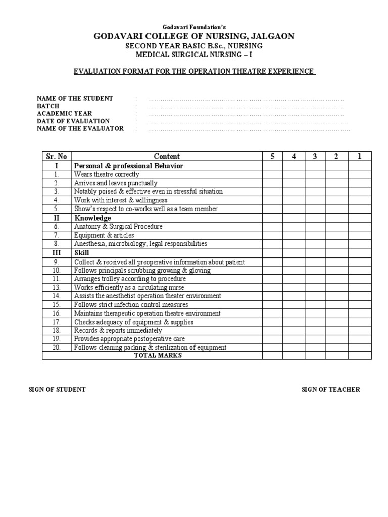 Operation Theatre Evaluation | PDF