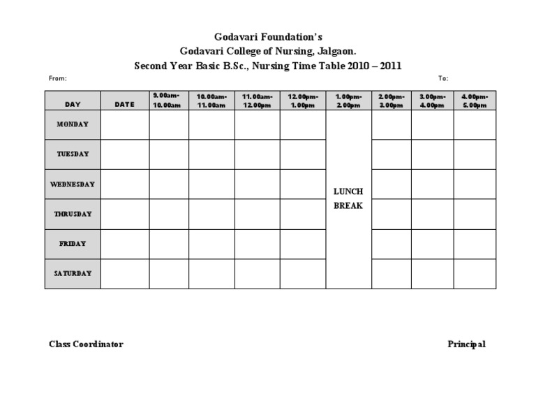 Godavari Foundation's Godavari College of Nursing, Jalgaon. Second Year ...
