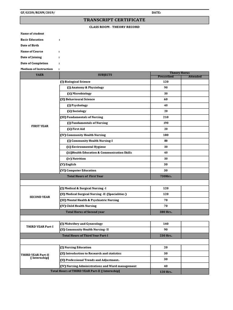 Transcript Certificate GNM New | PDF | Nursing | Health Care