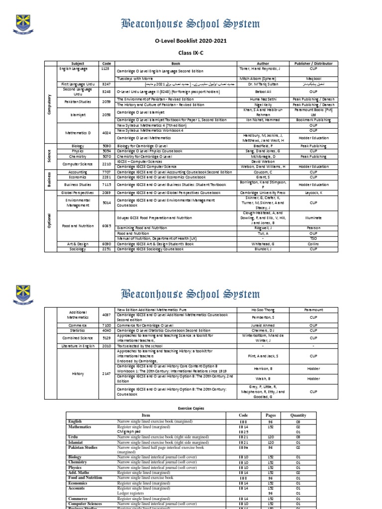 Beaconhouse School System: O-Level Booklist 2020-2021 Class IX-C | PDF ...
