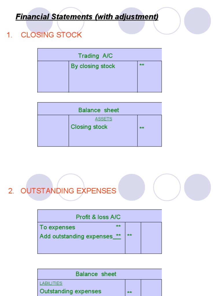 Financial Statement Adjustments Guide | PDF | Expense | Bad Debt