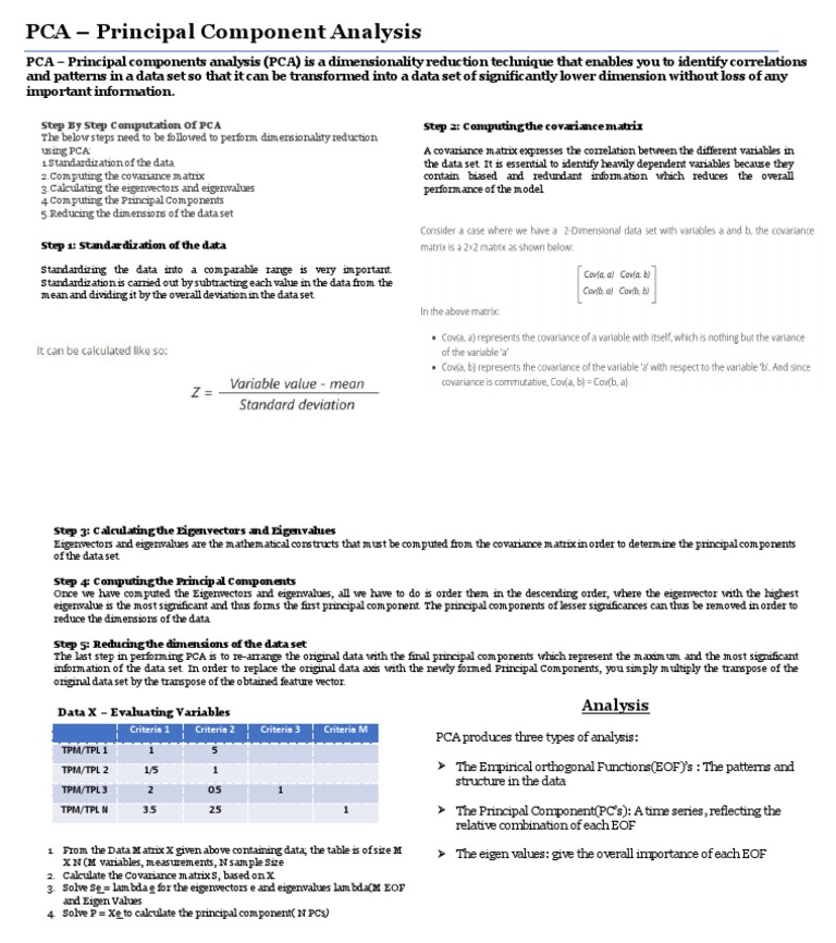 PCA - Principal Component Analysis: Step by Step Computation of PCA | PDF | Principal Component ...