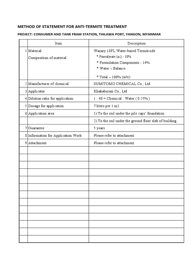 Method of Statement For Anti-Termite | PDF | Soil | Chemistry