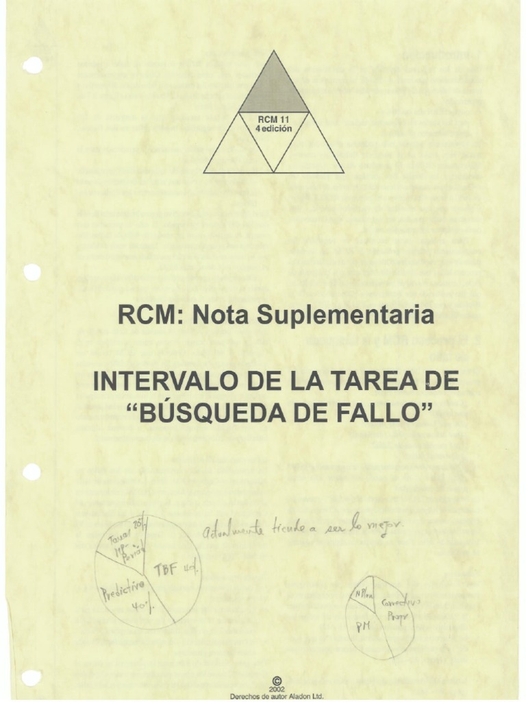 RCM - Intervalo Búsqueda de Falla - Suplemento PDF | PDF