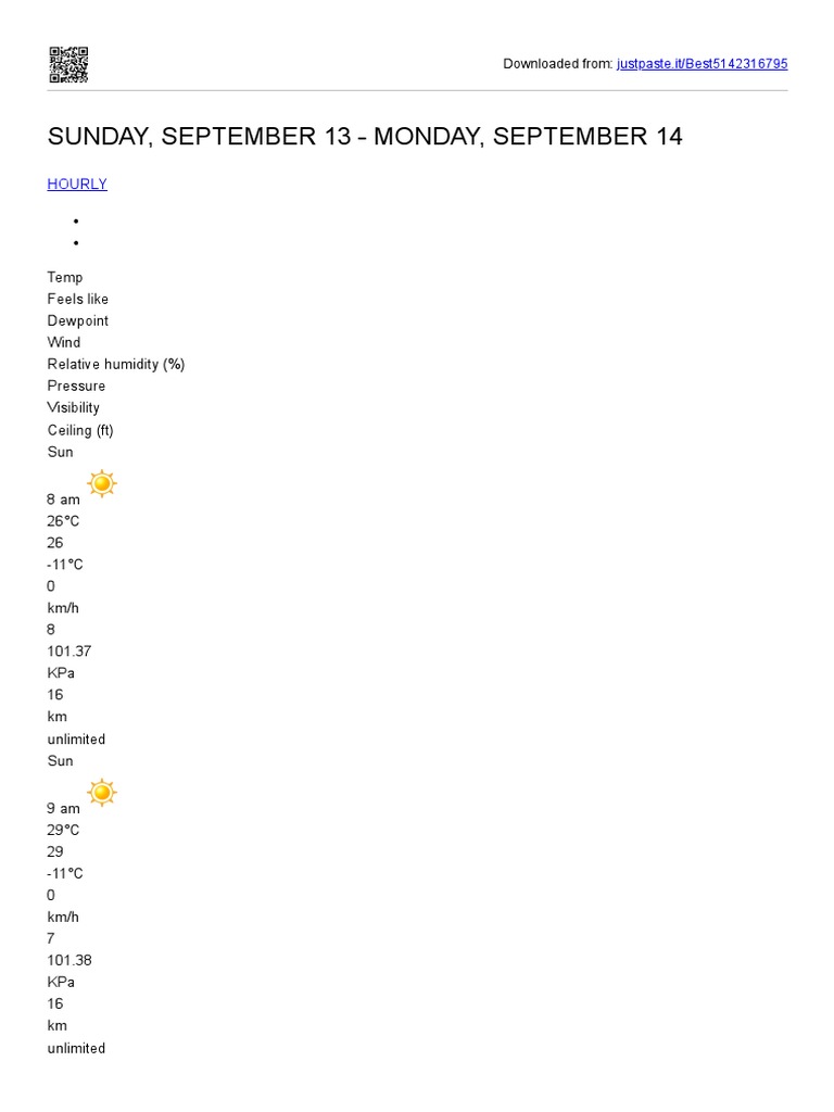 Best5142316795 Justpasteit | PDF