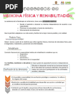 Aplicación Clínica de La Cif en Rehabilitación | PDF | Invalidez ...