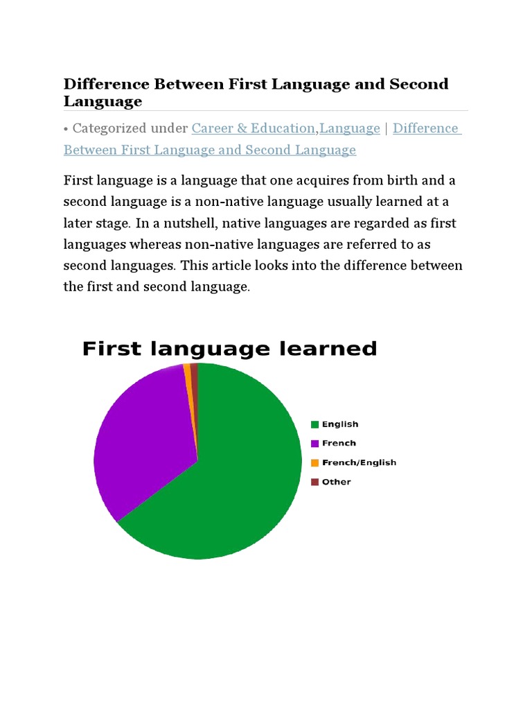 Difference Between First Language and Second Language | PDF | Second ...