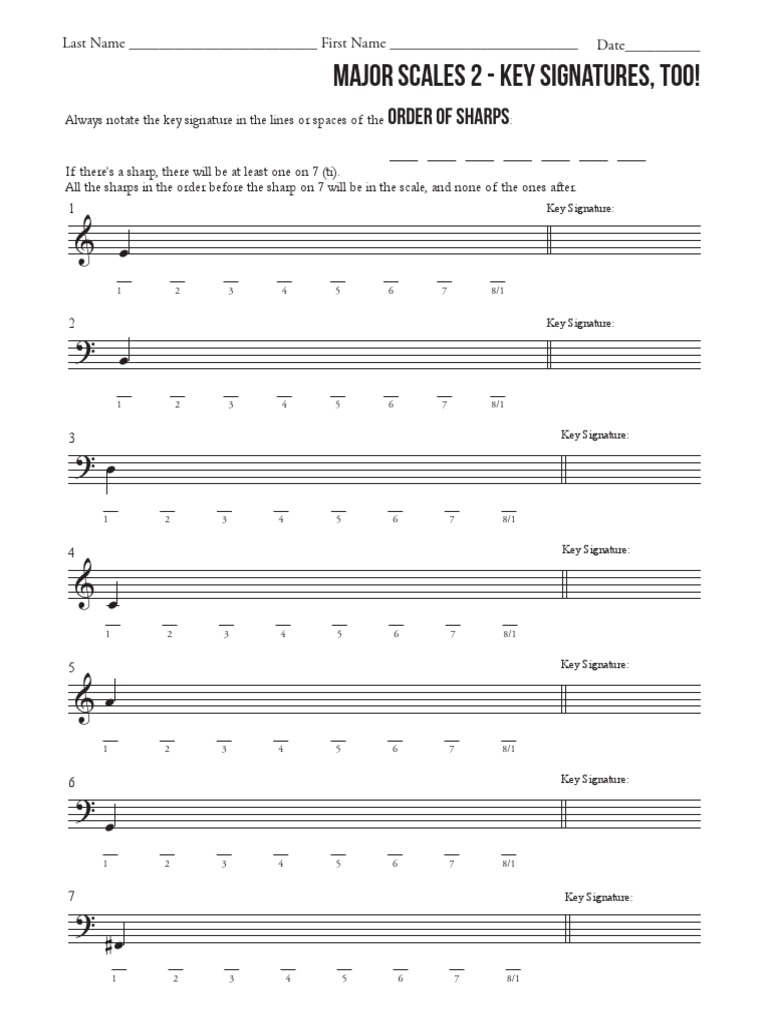 MAJOR SCALES 2 - Key Signatures, Too!: Order of Sharps | PDF ...