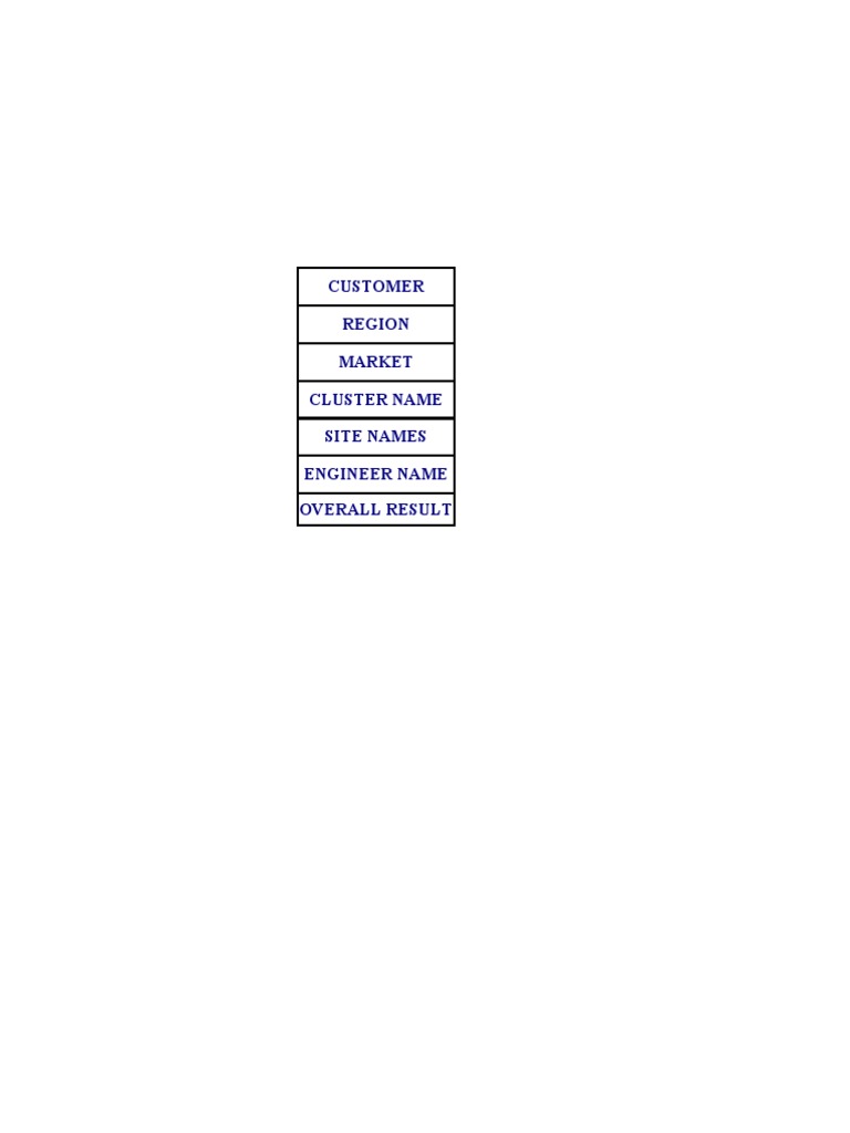 LTE Acceptance Report | PDF | Telecommunications Engineering | Wireless