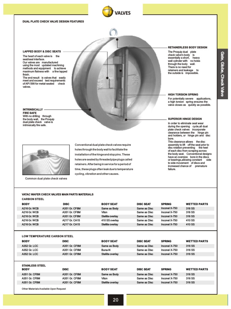 Spin Valves - Dual Plate Wafer Check Valve | PDF | Valve | Stainless Steel