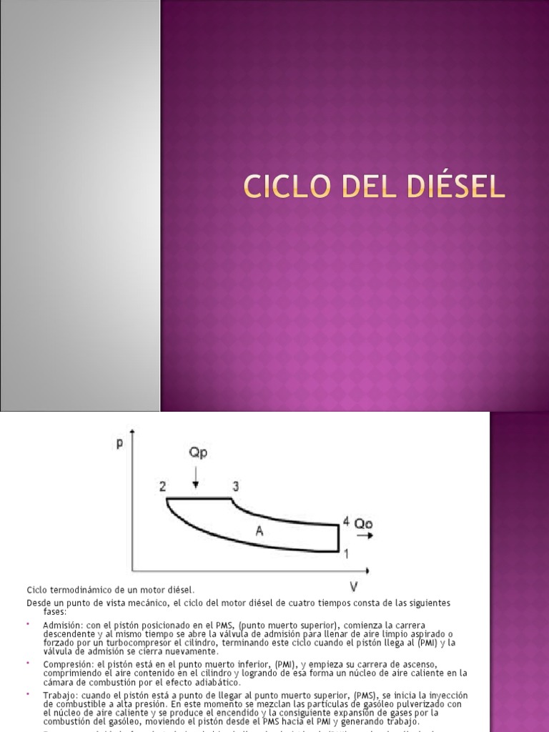 Ciclo Del Diésel | PDF | Motor de combustión interna | Motor diesel