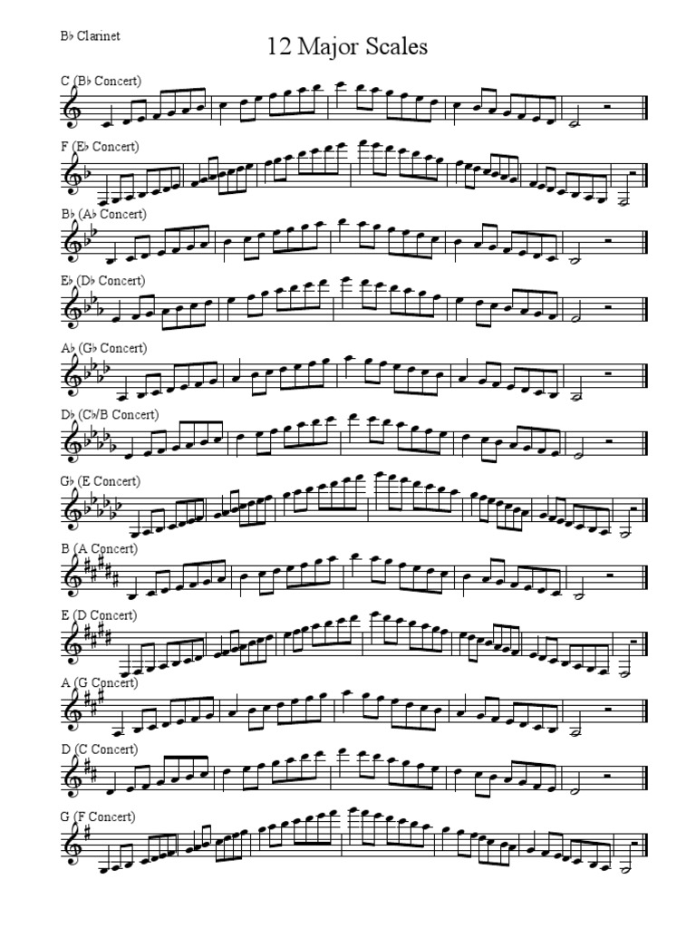 Clarinet Scales PDF | PDF