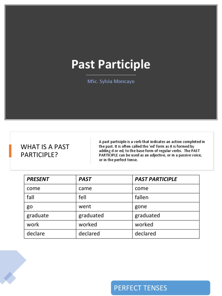 Understanding Past Participles | PDF | Perfect (Grammar) | Grammatical ...