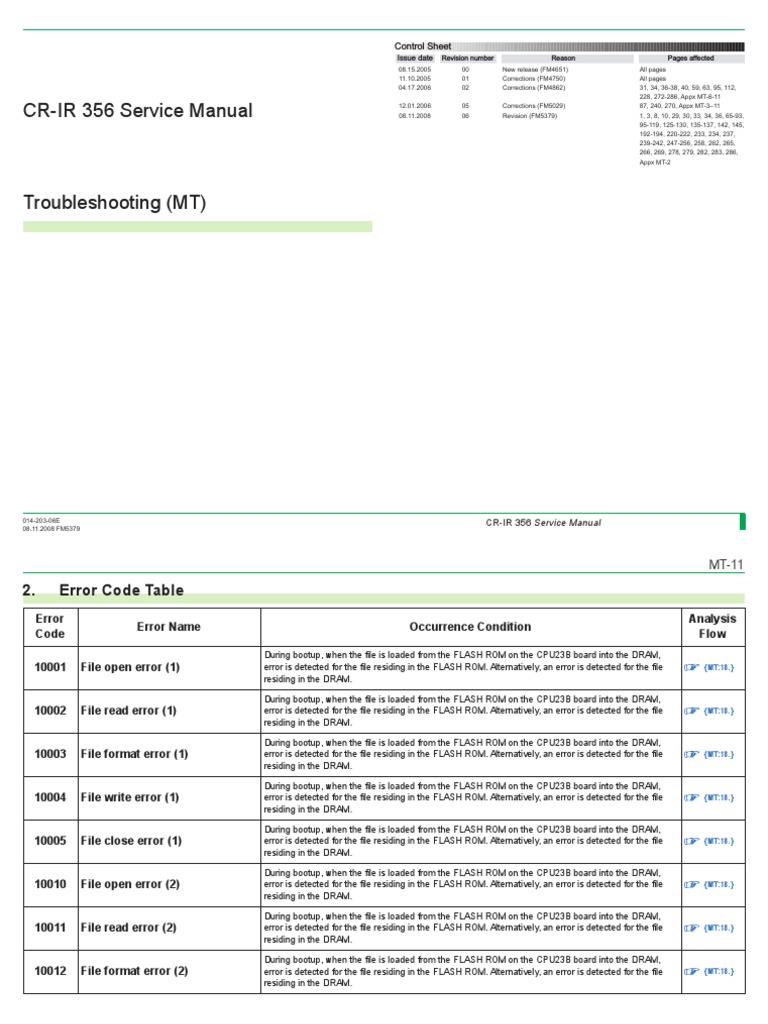 CR-IR 356 Service Manual: Control Sheet | PDF | Read Only Memory ...