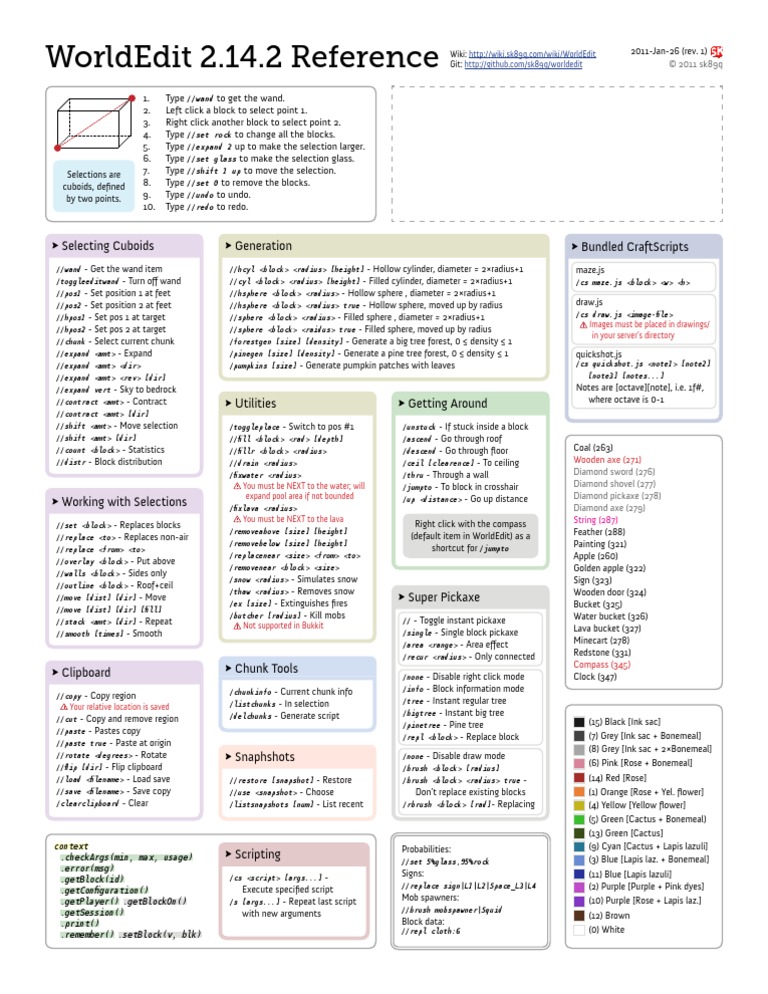 WorldEdit Reference (Rev2) | PDF | Sphere | Blue
