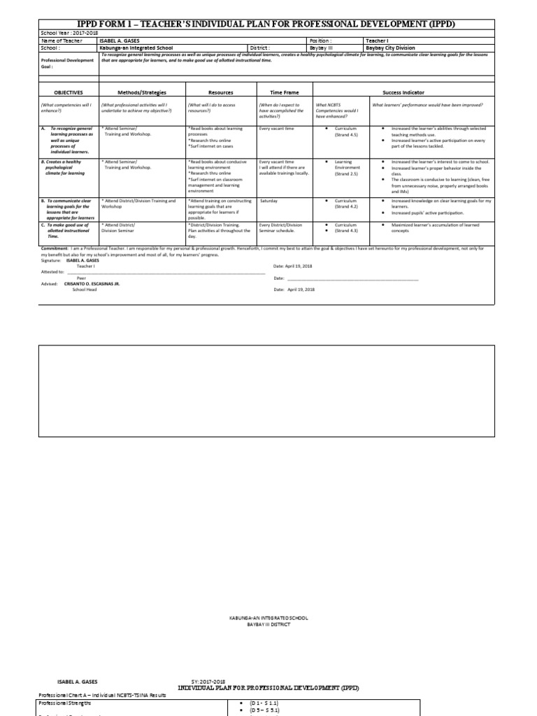 Ippd Form 1 - Teacher'S Individual Plan For Professional Development ...