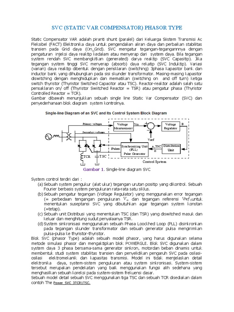 Static - Var - Compensator (SVC) | PDF