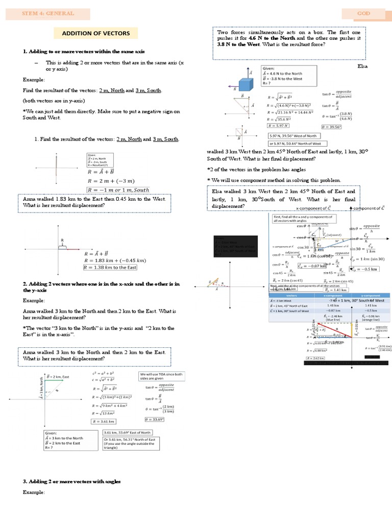 STEM4 - GEN - PHY - Addition of Vectors | PDF | Cartesian Coordinate ...