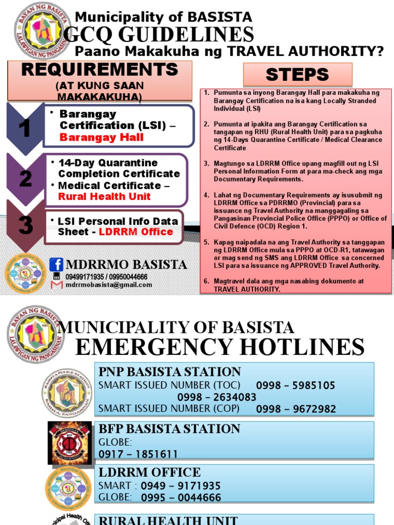 Ta Guidelines | PDF