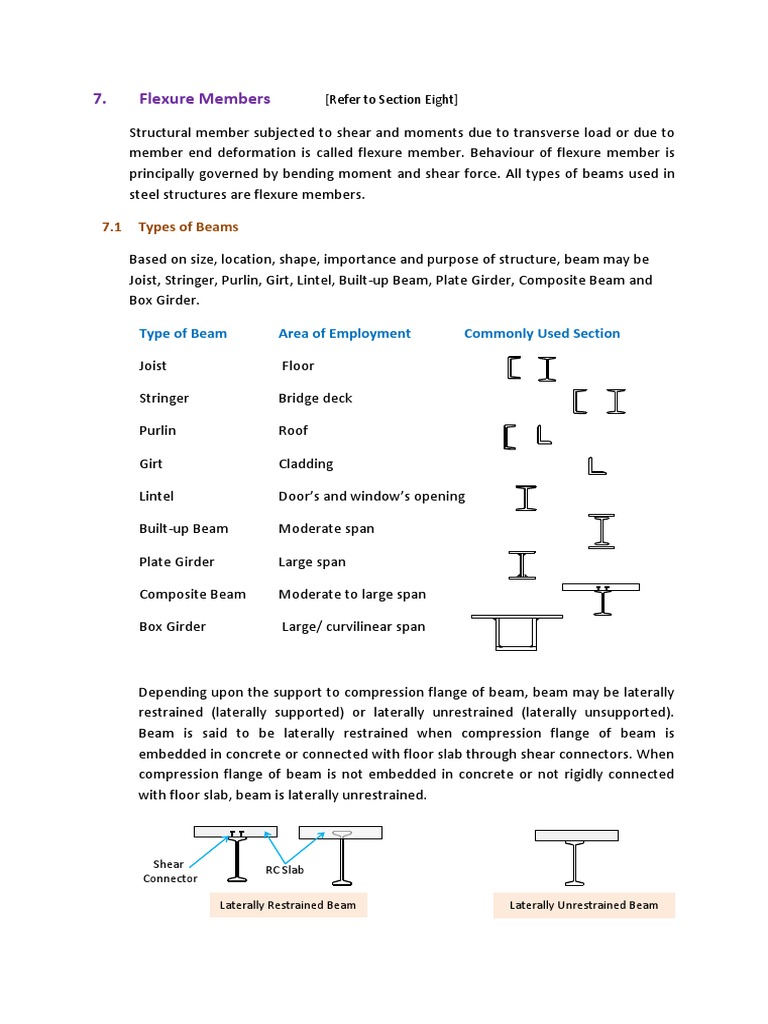 Flexure Members: 7.1 Types of Beams | PDF | Beam (Structure) | Buckling