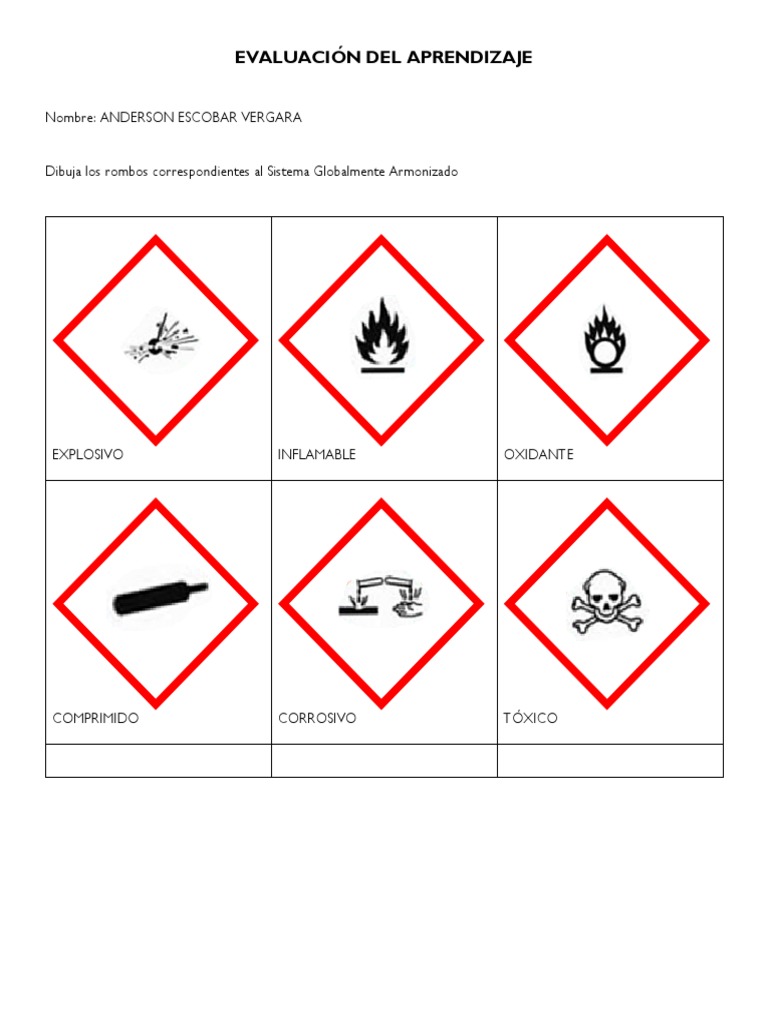 3 Evaluacion Del Aprendizaje Rombos SGA | PDF