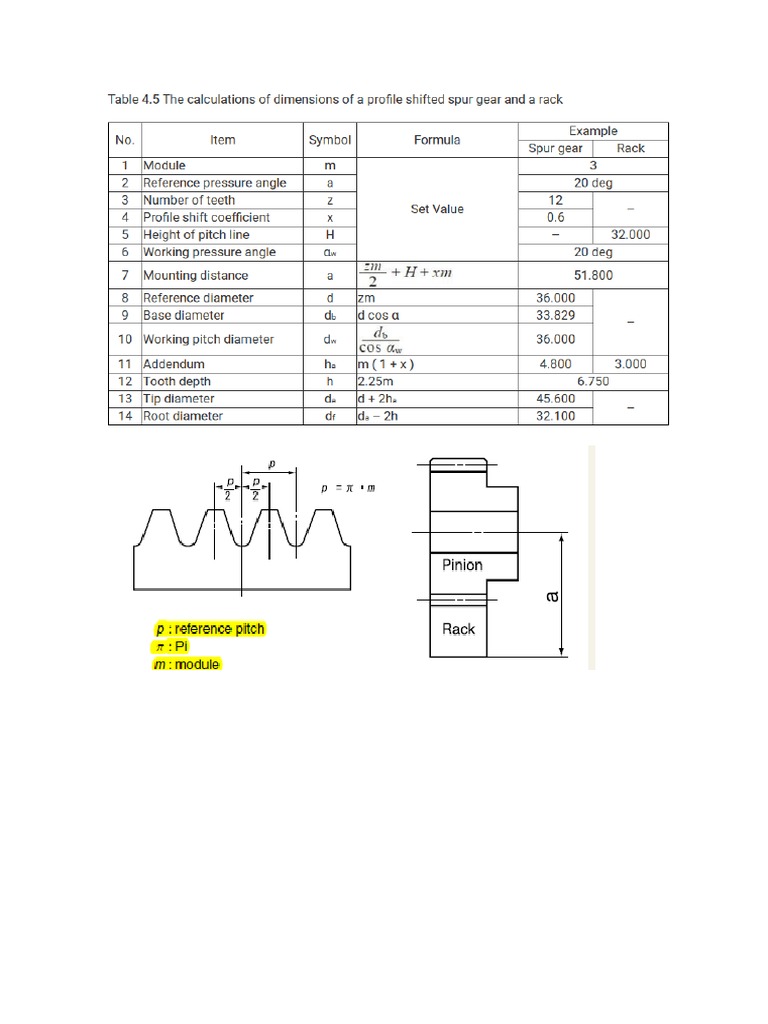 M12-7 Contoh Perhitungan Rack Dan Spur Gear | PDF