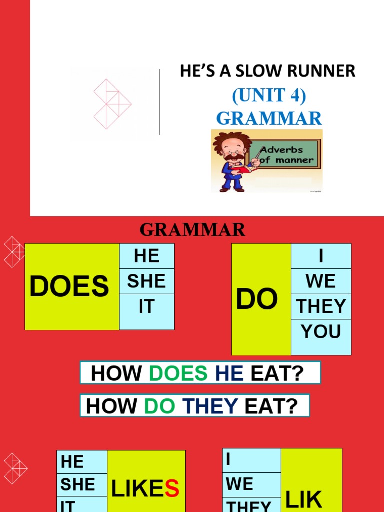 Grammar Unit 4 | PDF