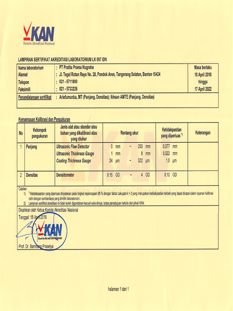 LK 097 IDN PT Pratita Fix | PDF