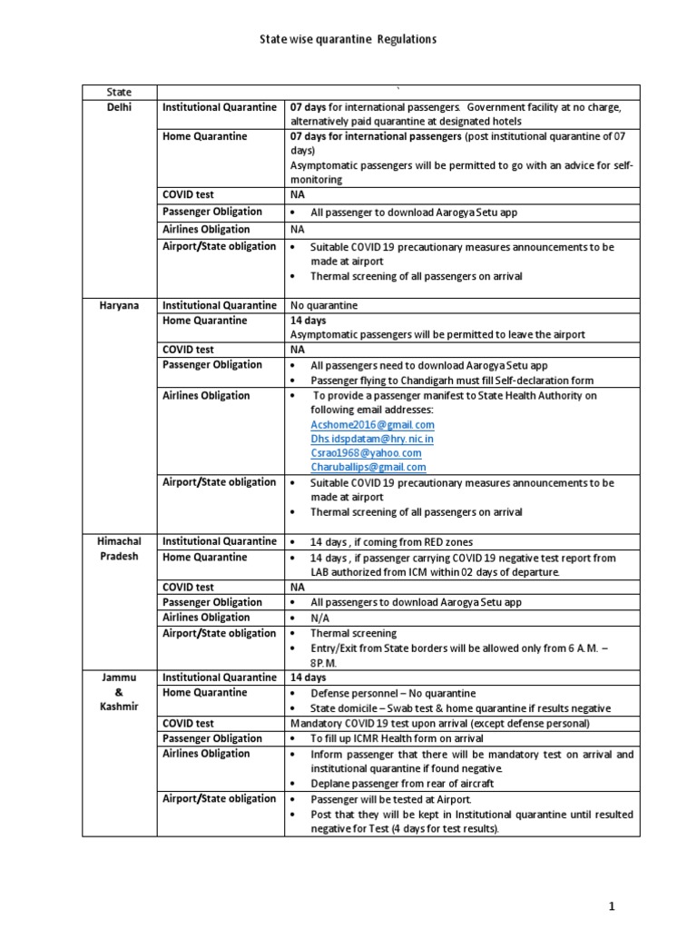State Wise Quarantine Regulation PDF | PDF | Quarantine | Mobile App