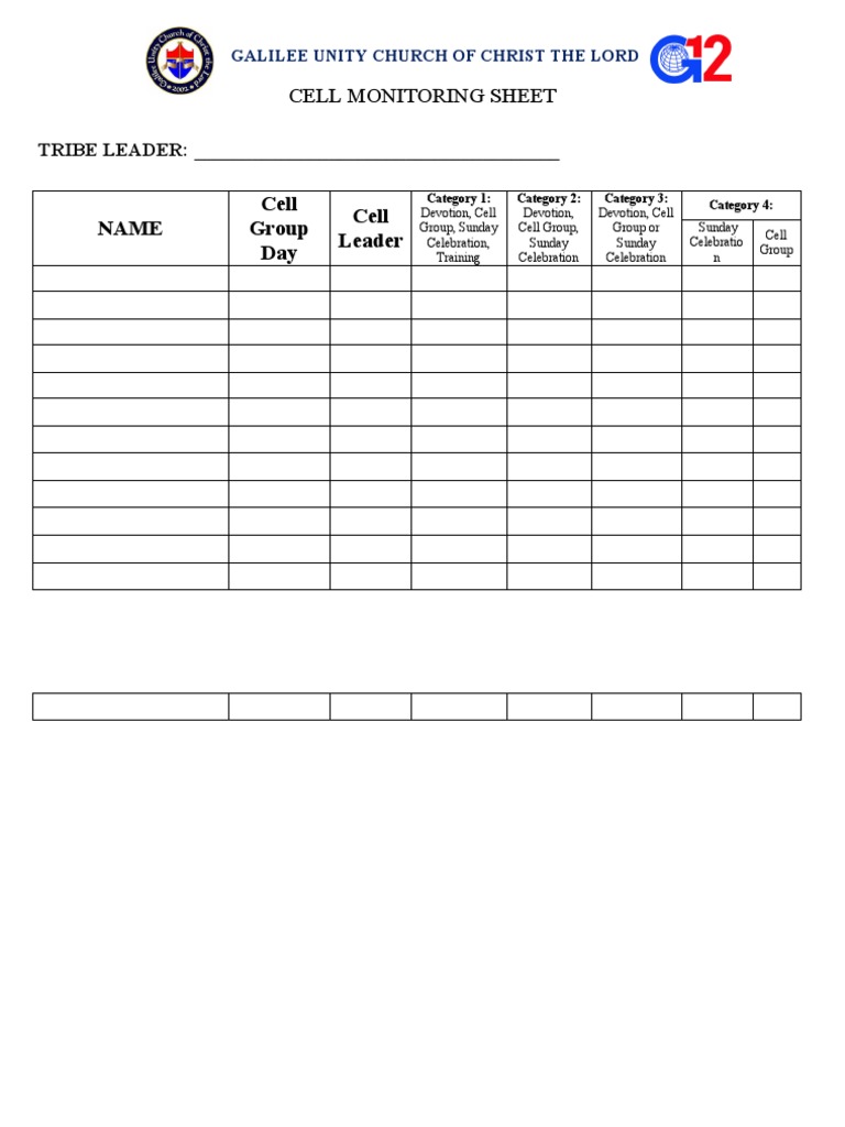 Cell Monitoring Sheet: Name Cell Group Day Cell Leader | PDF