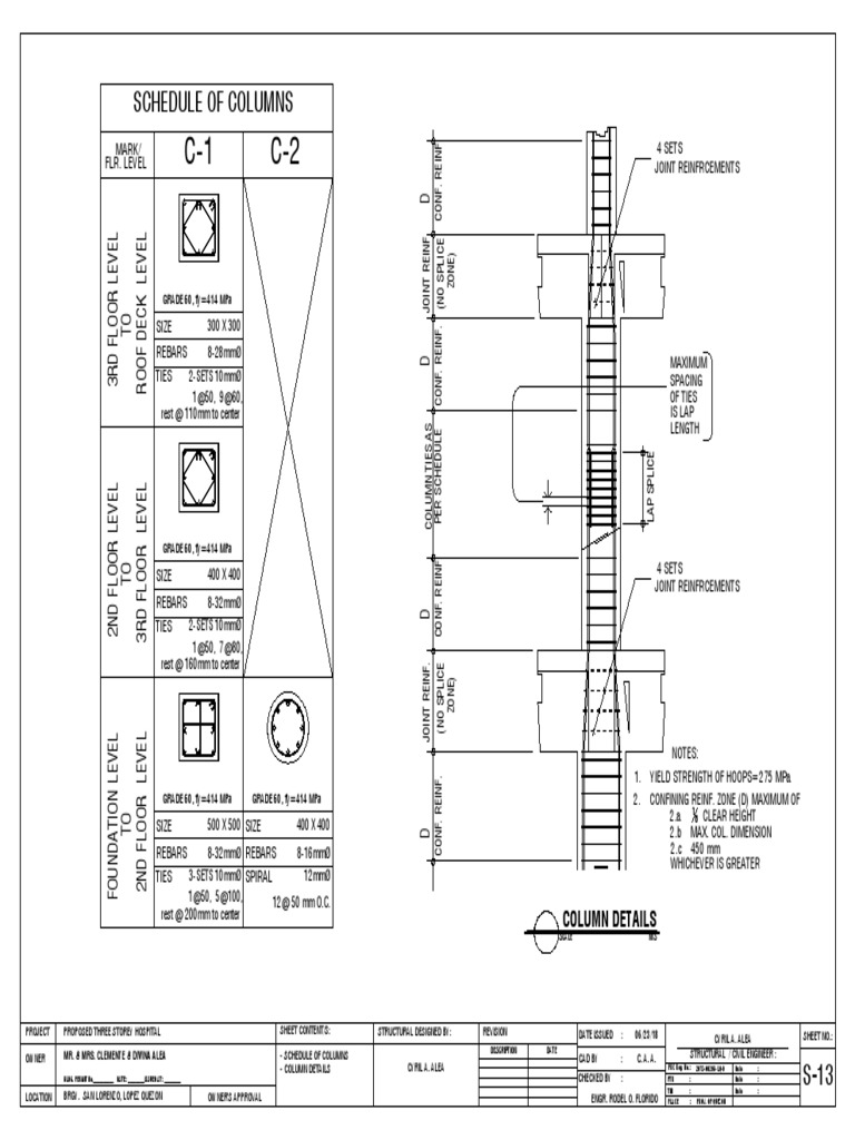 Schedule of Columns: 300 X 300 8-28mmø 2-Sets 10mmø 1@50, 9@60, Rest at ...
