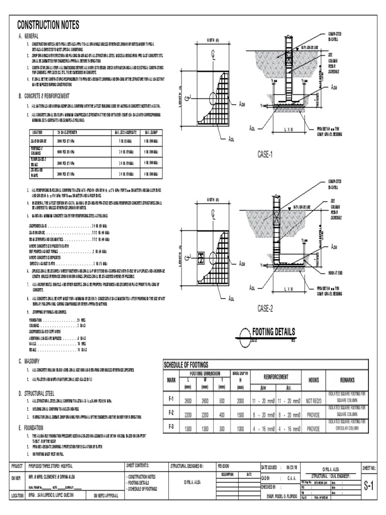 Construction Notes: CASE-1 | PDF | Concrete | Building Engineering