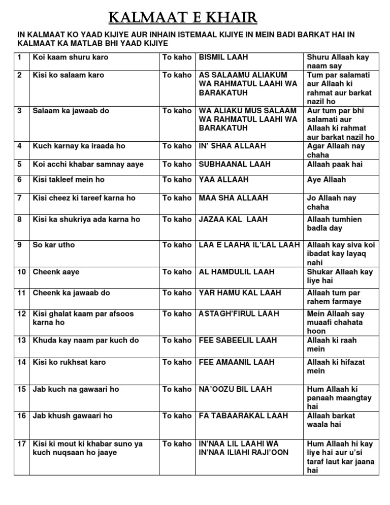 KALMAAT E KHAIR / Good Words | PDF