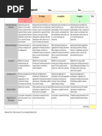 Danielson 2022 Rubrics Wa Criteria Critical Attributes | PDF | Teachers ...