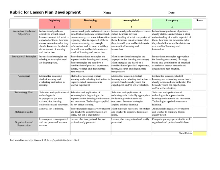 Rubric for Evaluating the Quality and Effectiveness of Lesson Plans ...