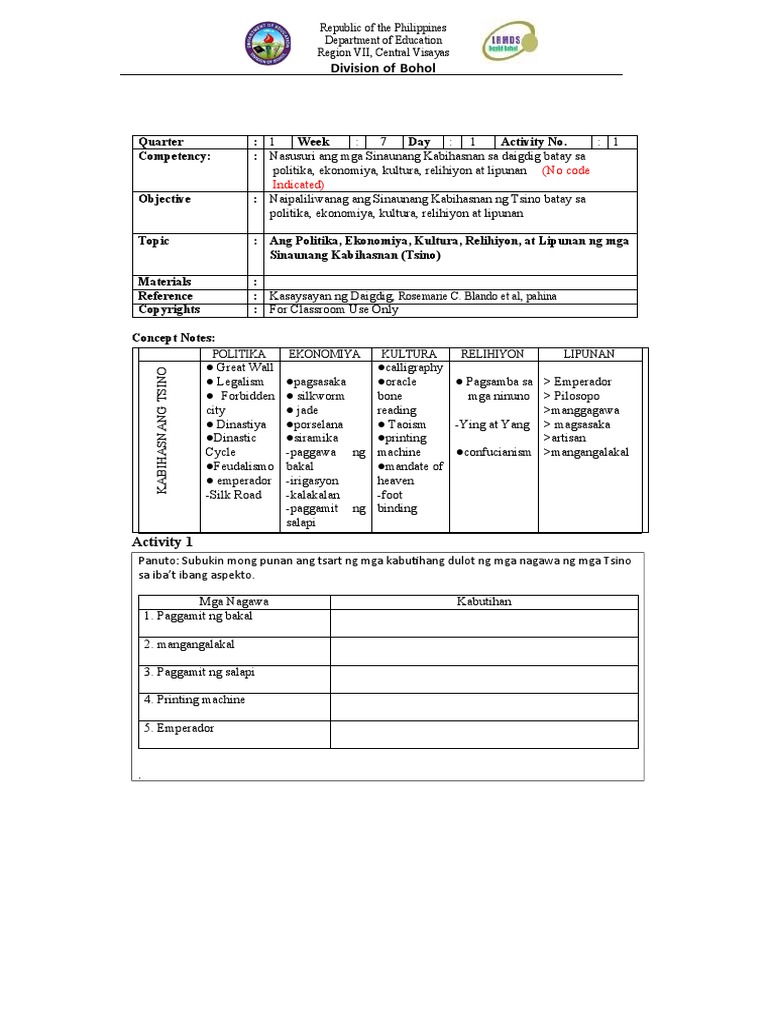 AP8 Q1 W7Day1-3 | PDF