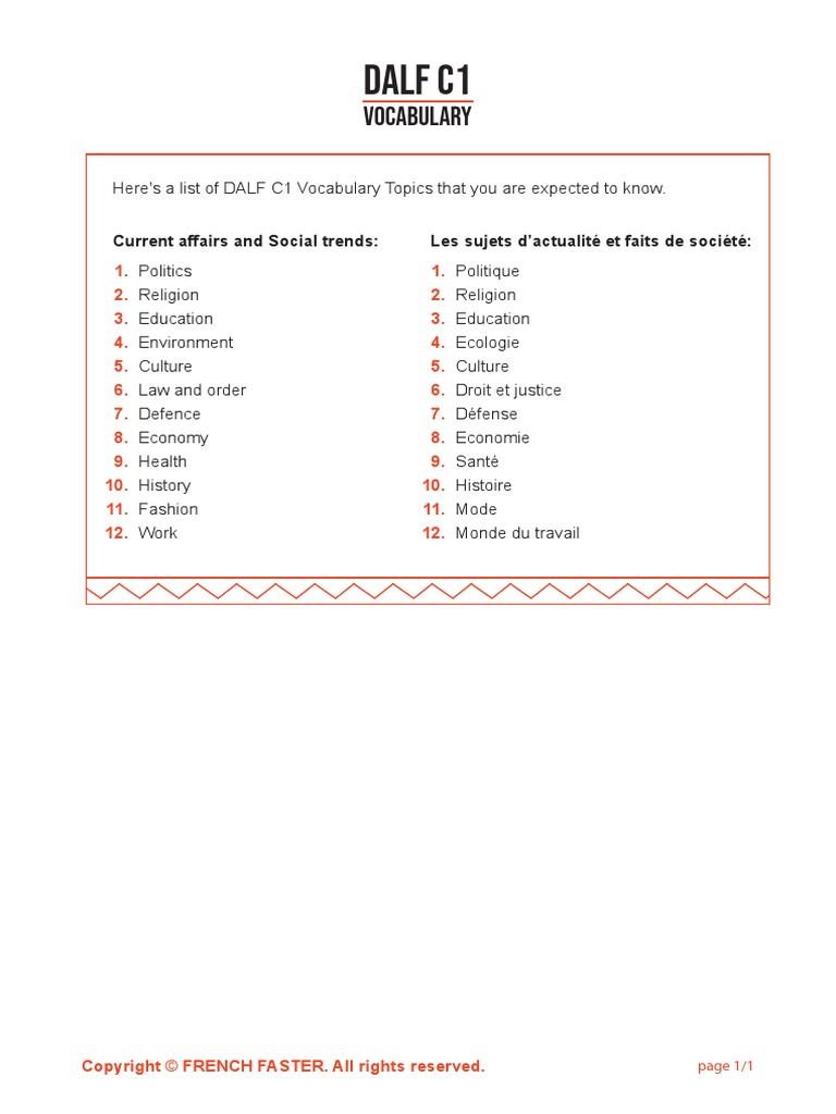 DALF C1 Vocabulary PDF | PDF